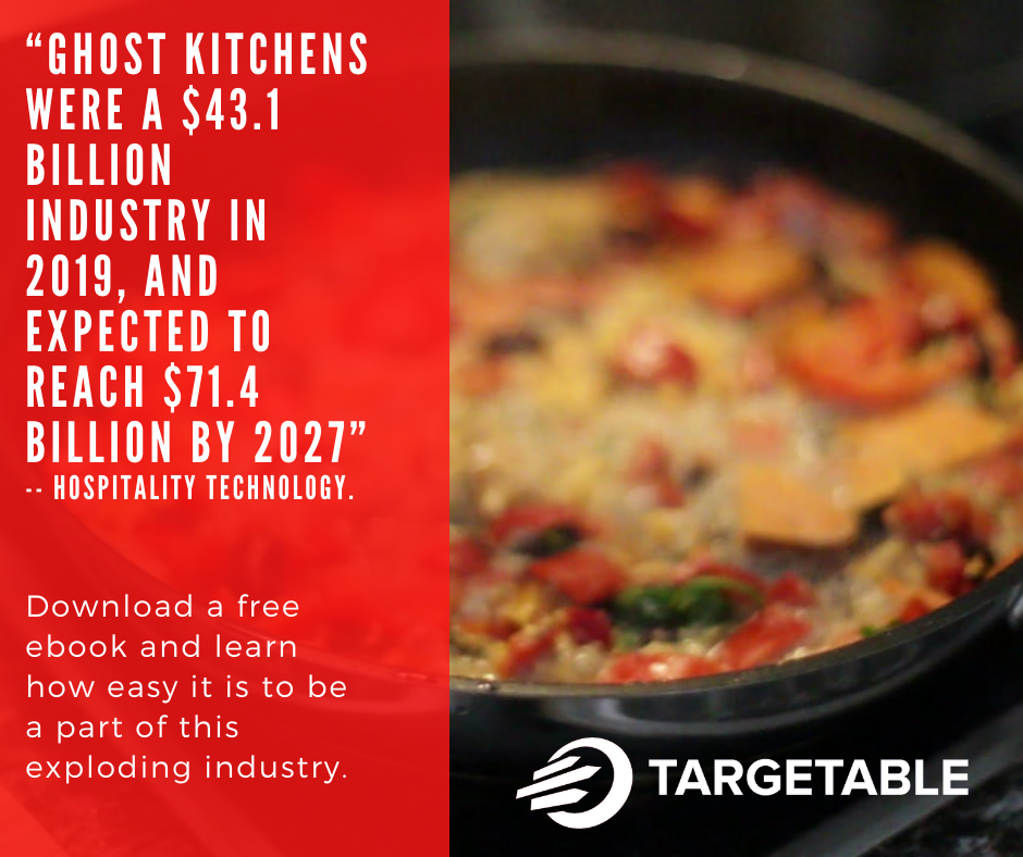 Virtual Brands and Ghost Kitchens